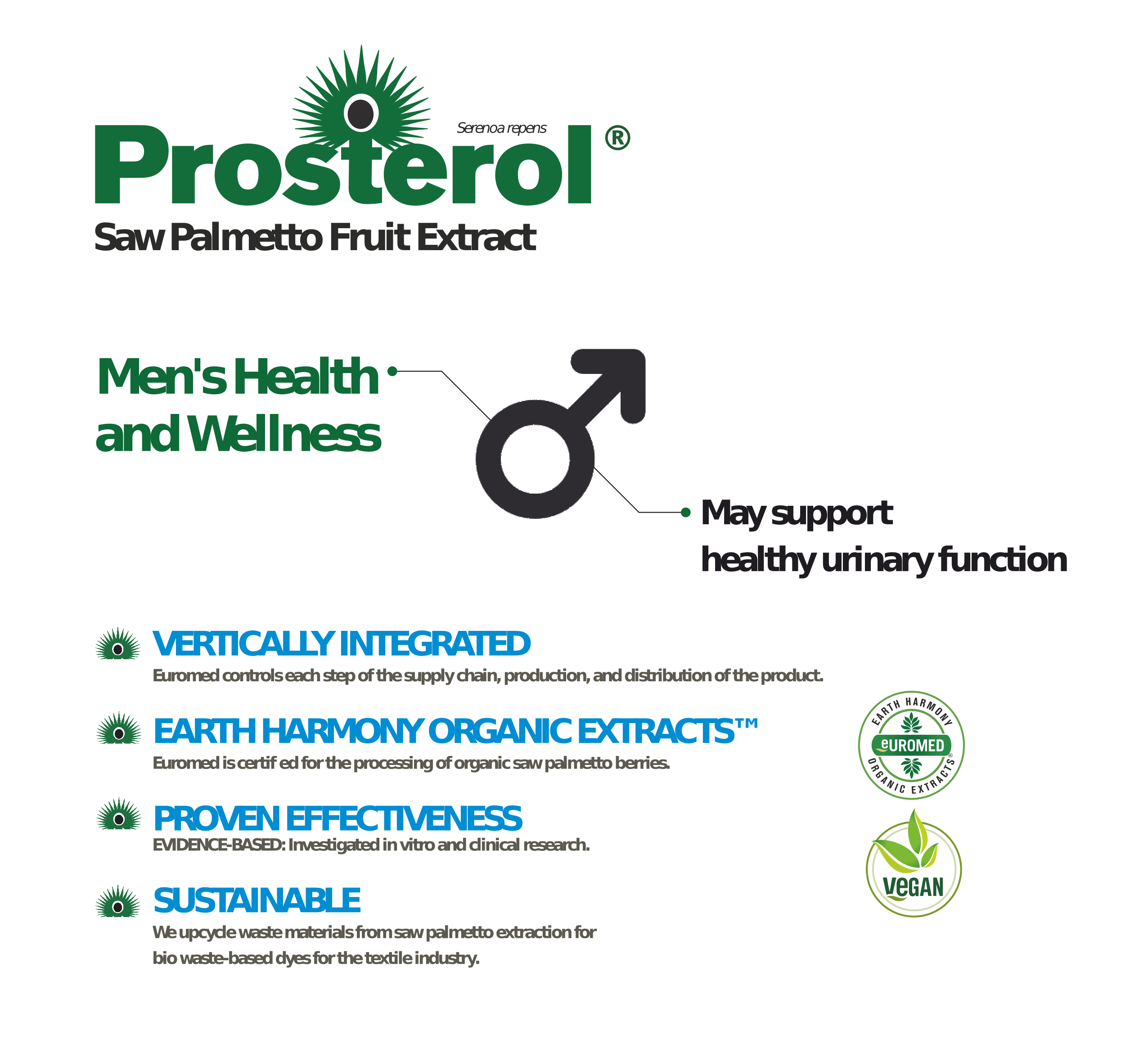 Saw palmetto berry Extract prosterol | Euromed