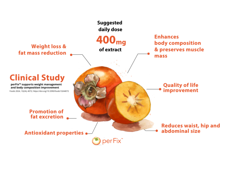 Persimmon fruit extract | Euromed